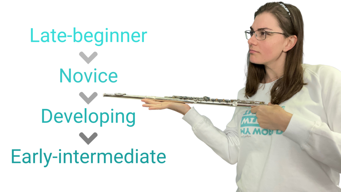 Let’s Practice, Together! - The Flute Practice