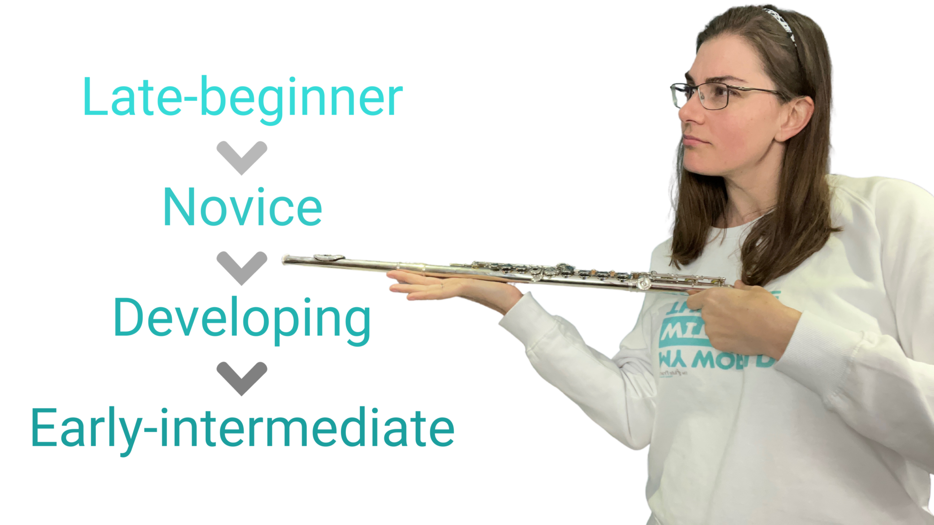Let’s Practice, Together! - The Flute Practice